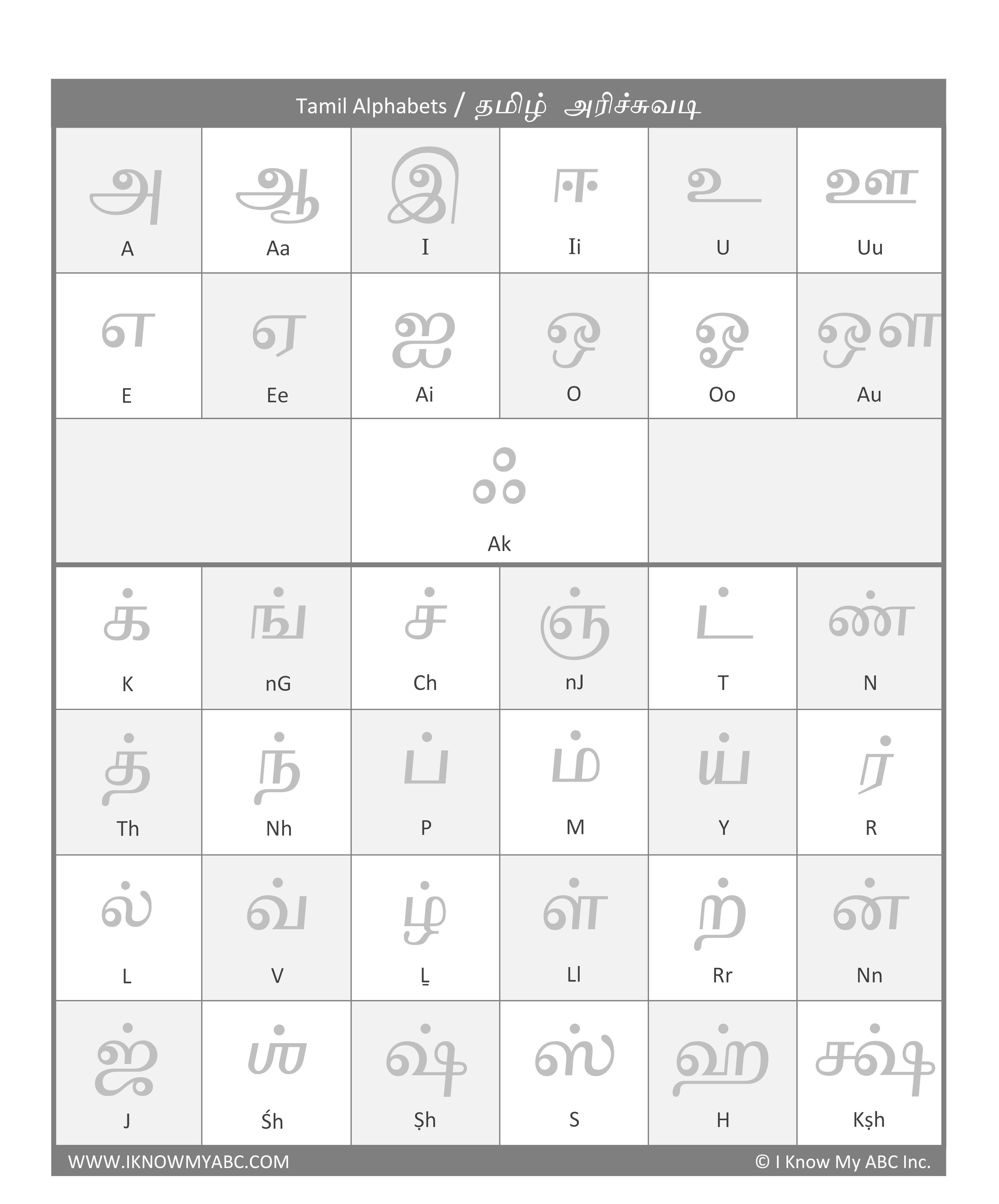 Printable Tamil Letters Tracing Worksheets GoodWorksheets